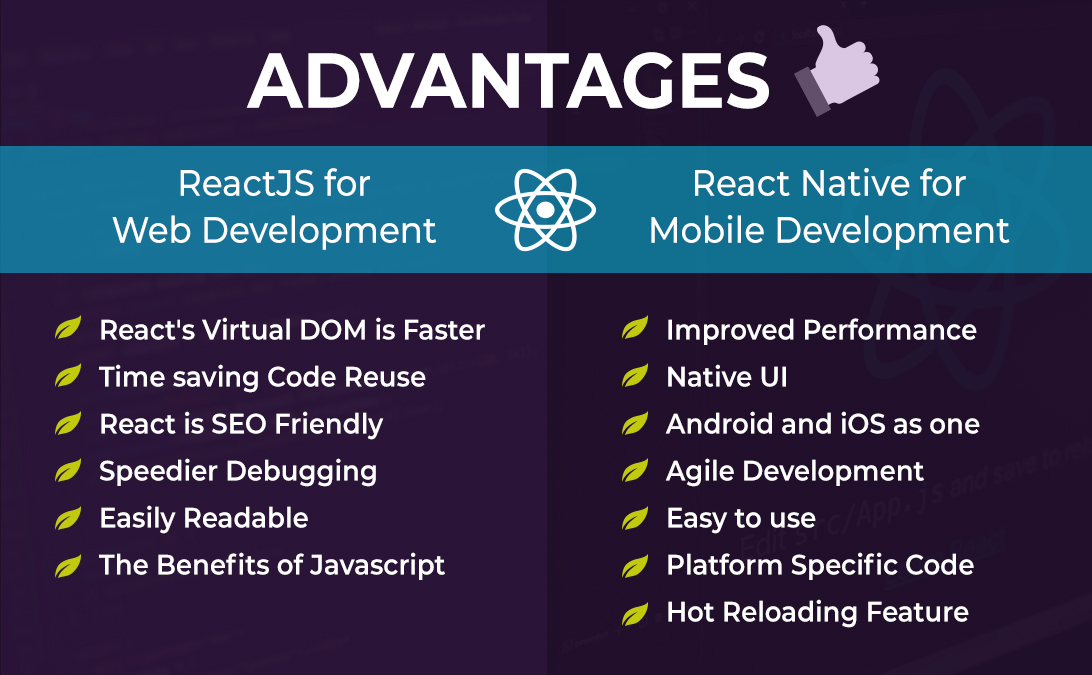 What Is The Difference Between React And React Native Discount ... What Is The Difference Between React And React Native Discount ...