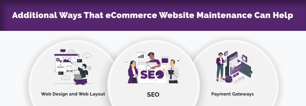 5 reasons why ecommerce website maintenance is so important