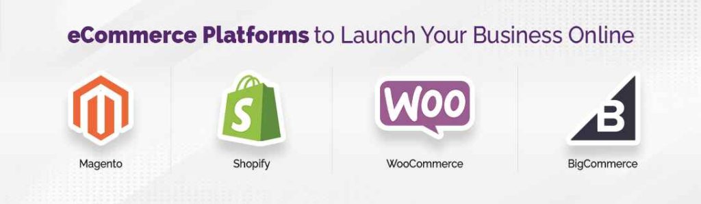 How to Choose the Best eCommerce Platform in 2024?